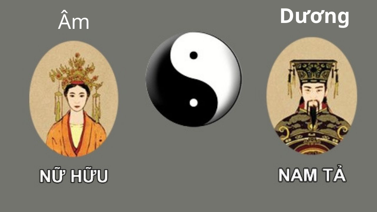 Người xưa dạy “nam tả nữ hữu” nghĩa là gì, ứng dụng thế nào để hôn nhân ...